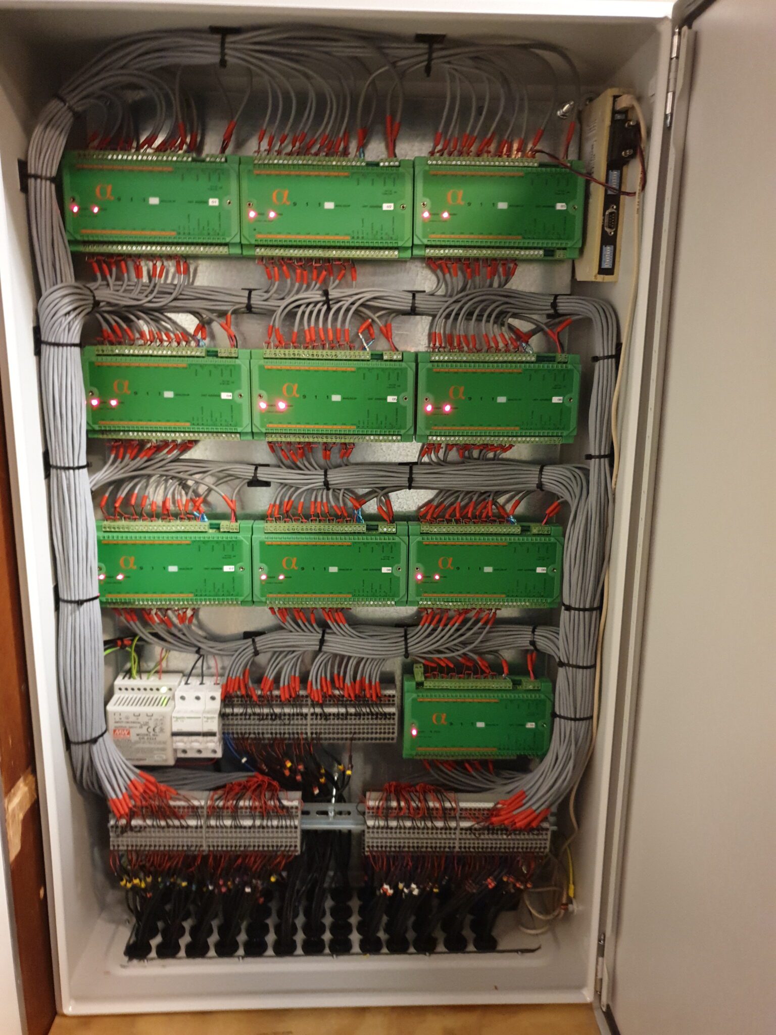 Hardware Enclosures – Measuresoft | SCADA Real-Time Information Systems